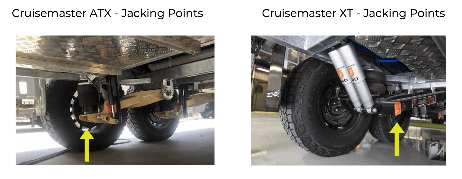 Safe Jacking and Wheel Hub Removal for Your Zone RV