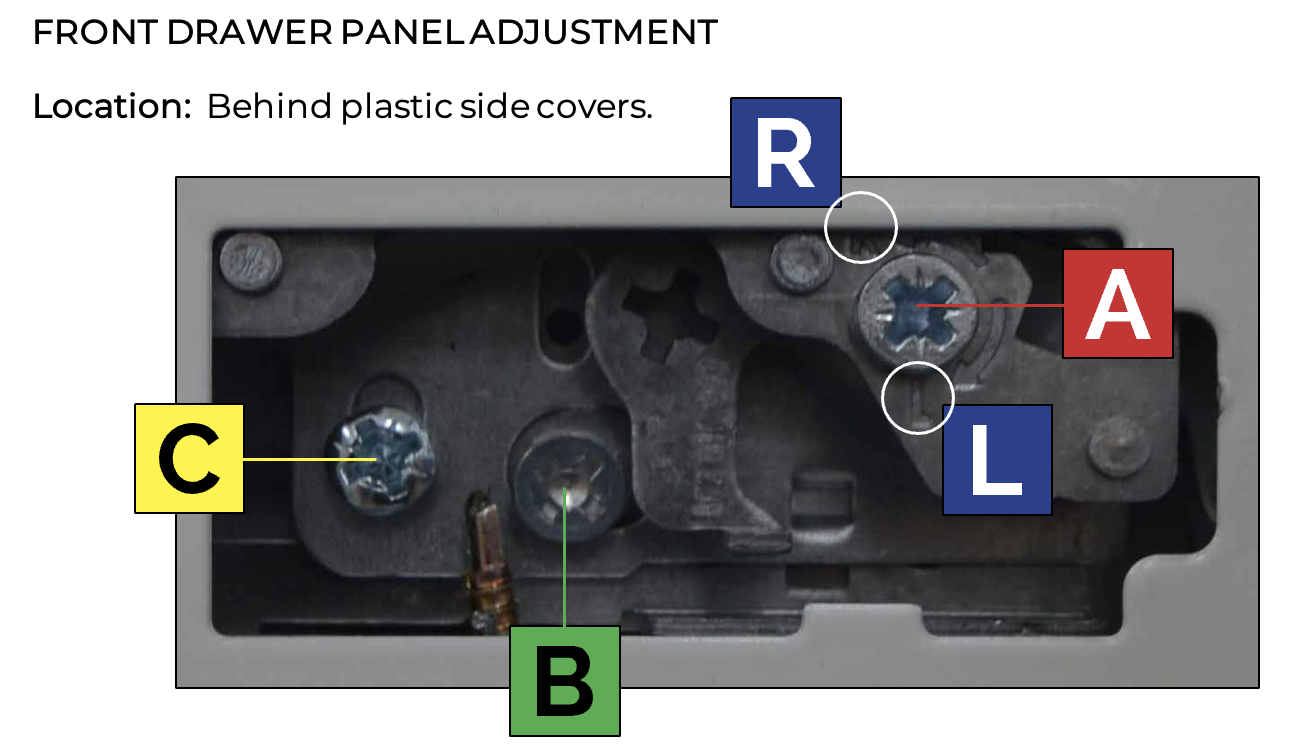 Adjusting Drawer Panels - Moving Panels in Different Directions
