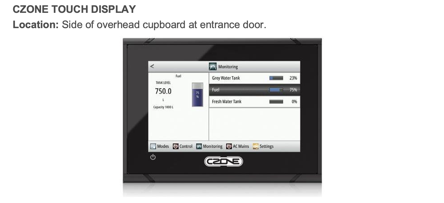 CZONE Digital Switching System for Off-Road Models