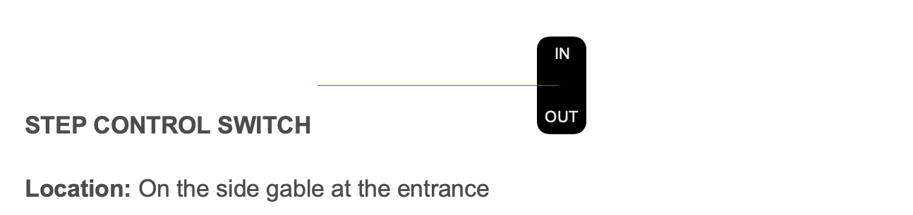 Understanding CZONE Key Pad Locations in Off-Road Models