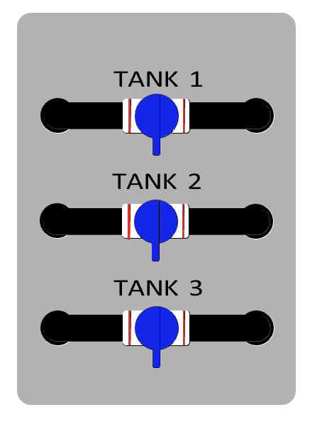 How to Operate the Creek Pull System and Water Connection Manifold in ...