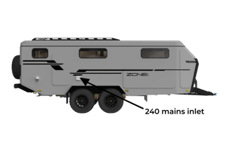 Understanding the 240 Power Inlet in the Expedition