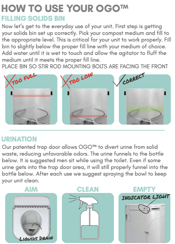 OGO Composting Toilet User Guide